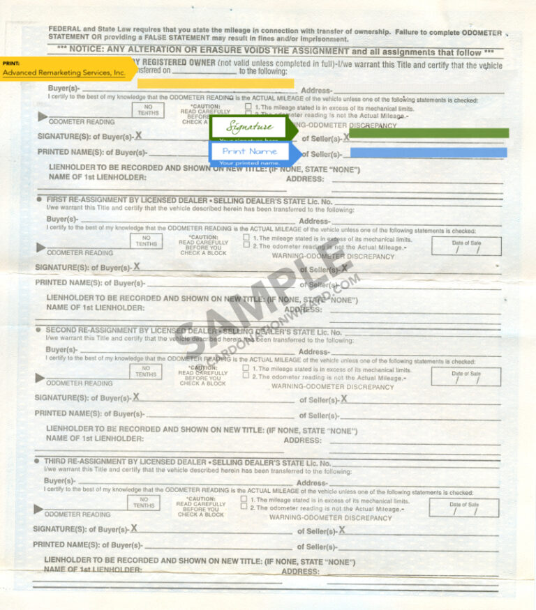 Donate Or Gift A Car To Change The Life Of Someone!